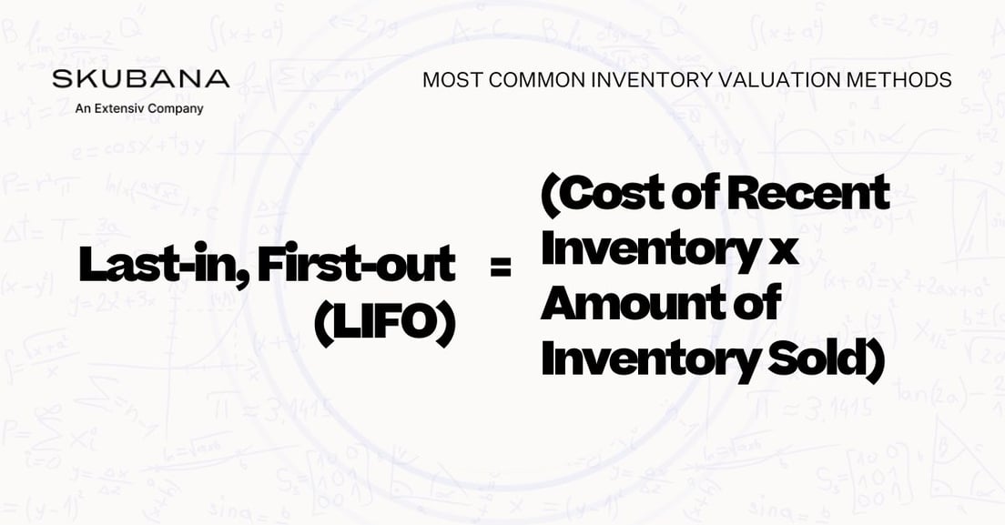 4 Inventory Valuation Methods to Calculate Inventory Value | Extensiv