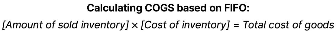 The FIFO Method Explained: First-In First-Out | Extensiv