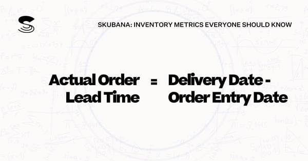 Purchase Order Lead Time Explained | Extensiv