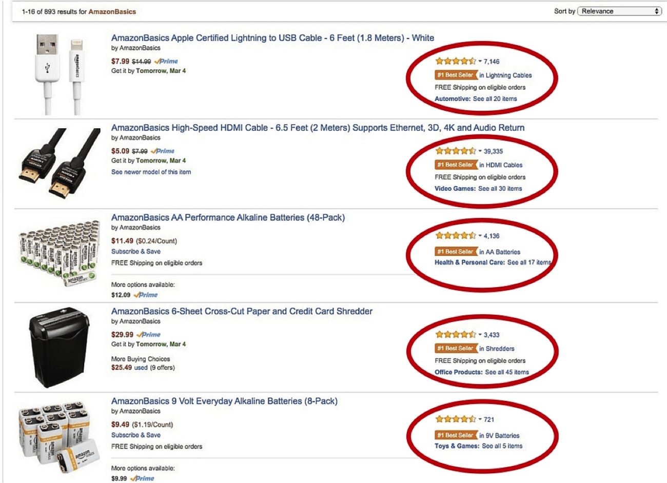 The Best Kept Secrets of AmazonBasics [Guide] | Extensiv