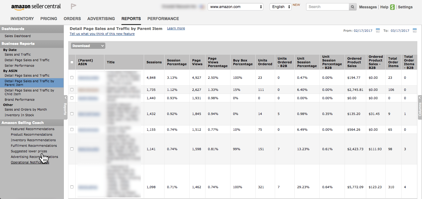 Amazon Seller Reports Explained: Page Views, Buy Box, Etc. [2021 ...
