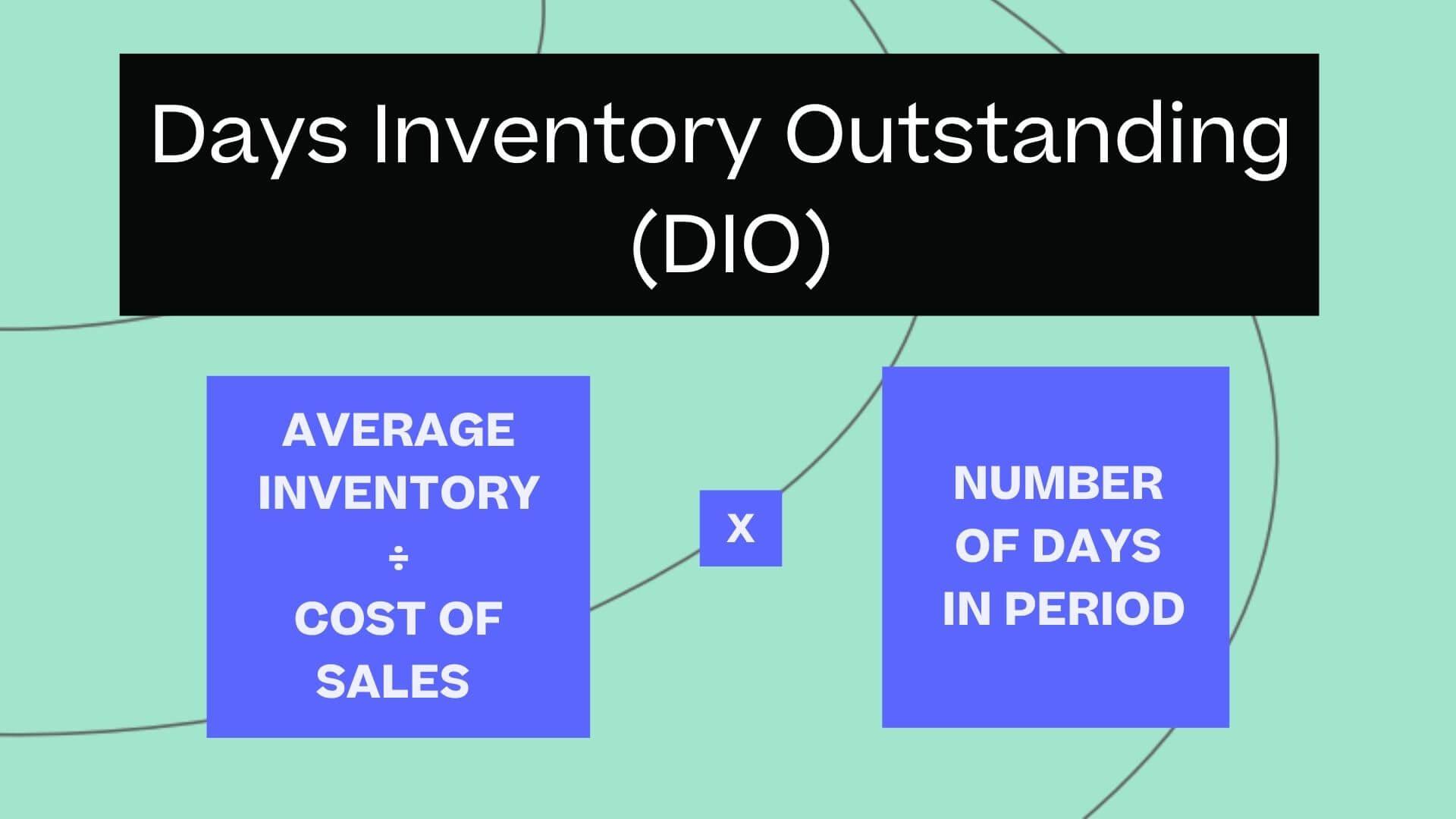 Inventory Analysis: 5 Metrics, Methods & Tools | Extensiv