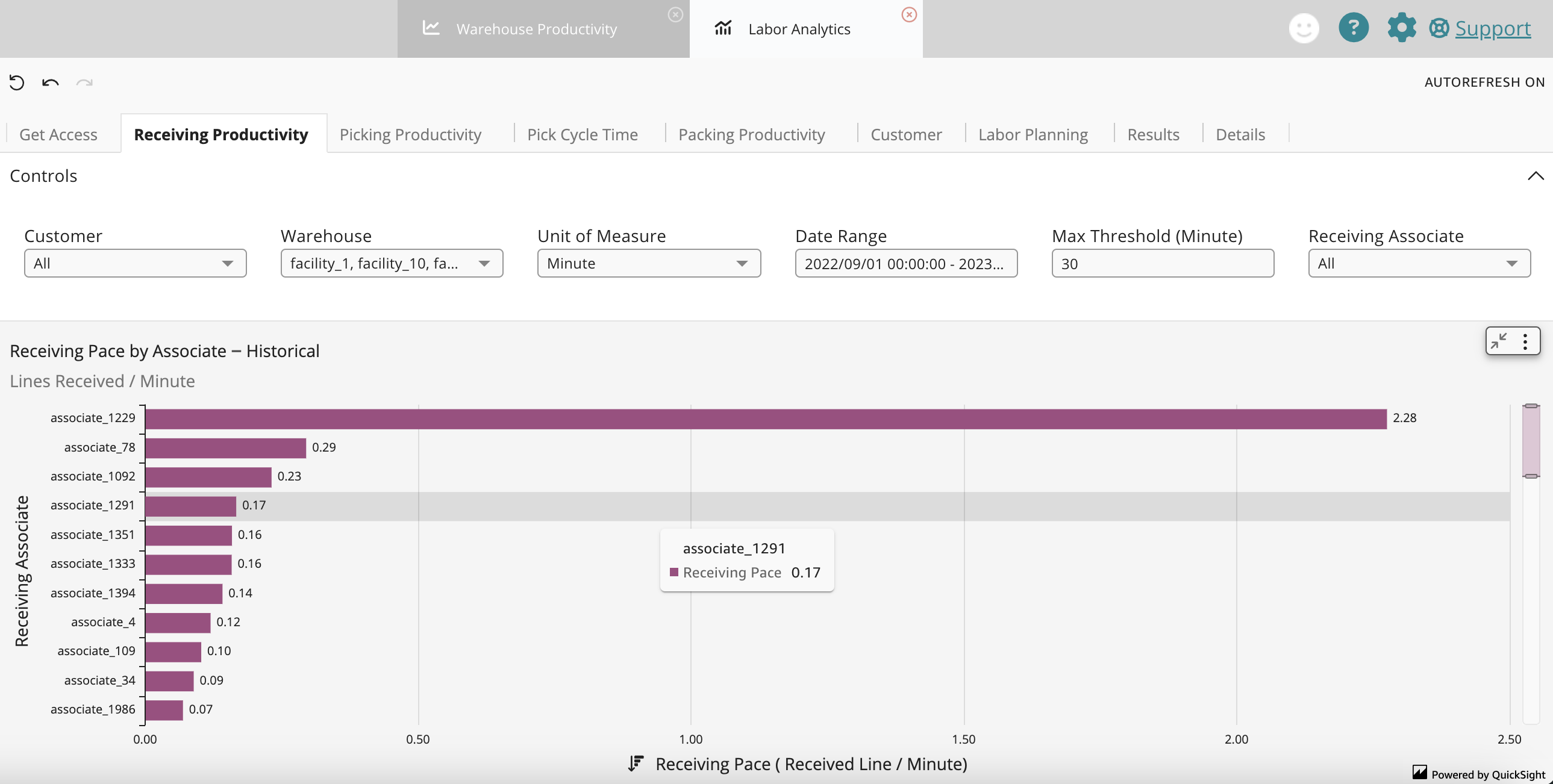 Extensiv Receiving for 3PLs | Extensiv