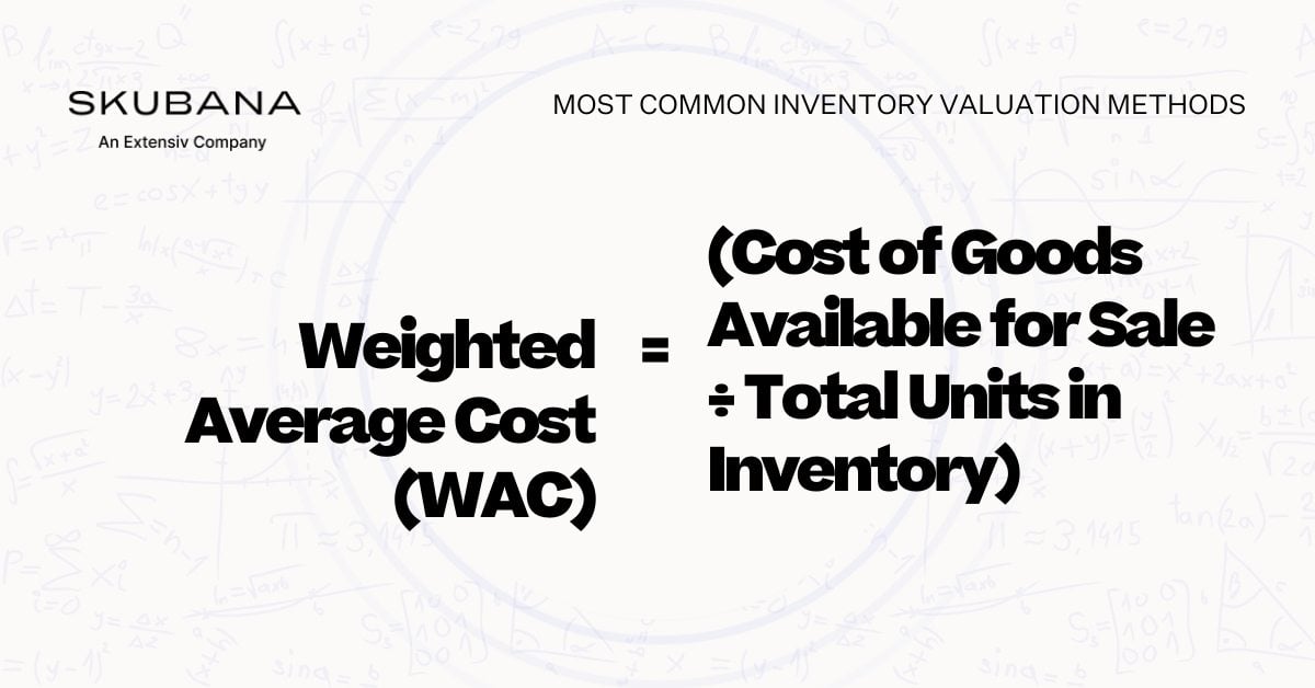 4 Inventory Valuation Methods to Calculate Inventory Value | Extensiv