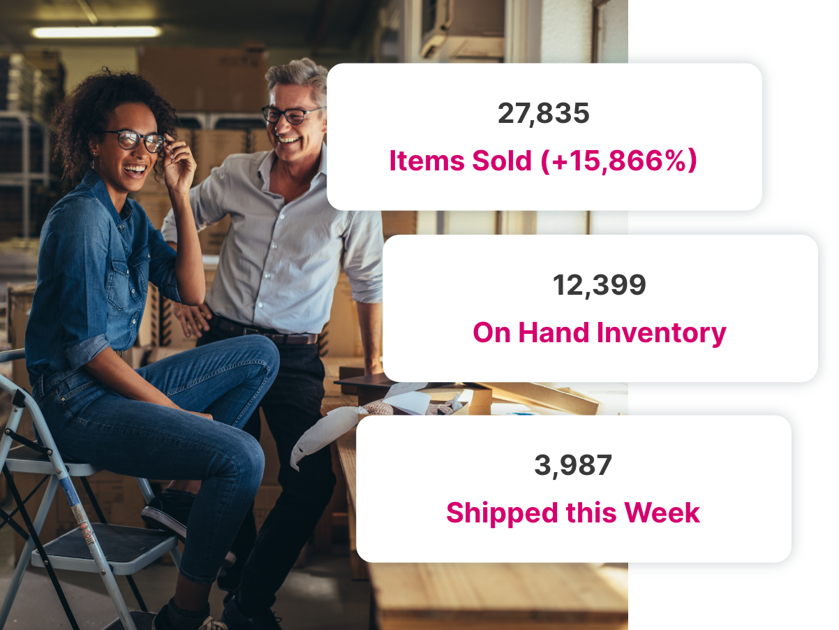 Fulfillment, Order, & Warehouse Management | One Platform | Extensiv ...